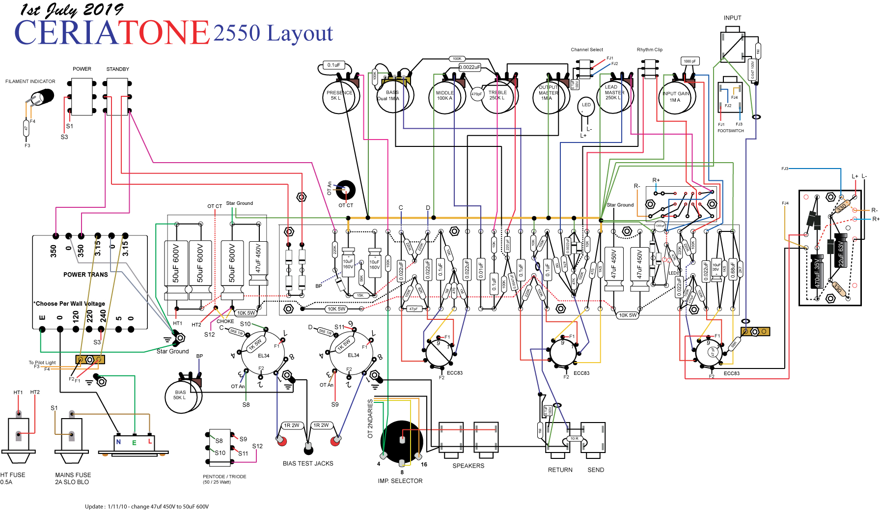 British Style 2550 – Ceriatone