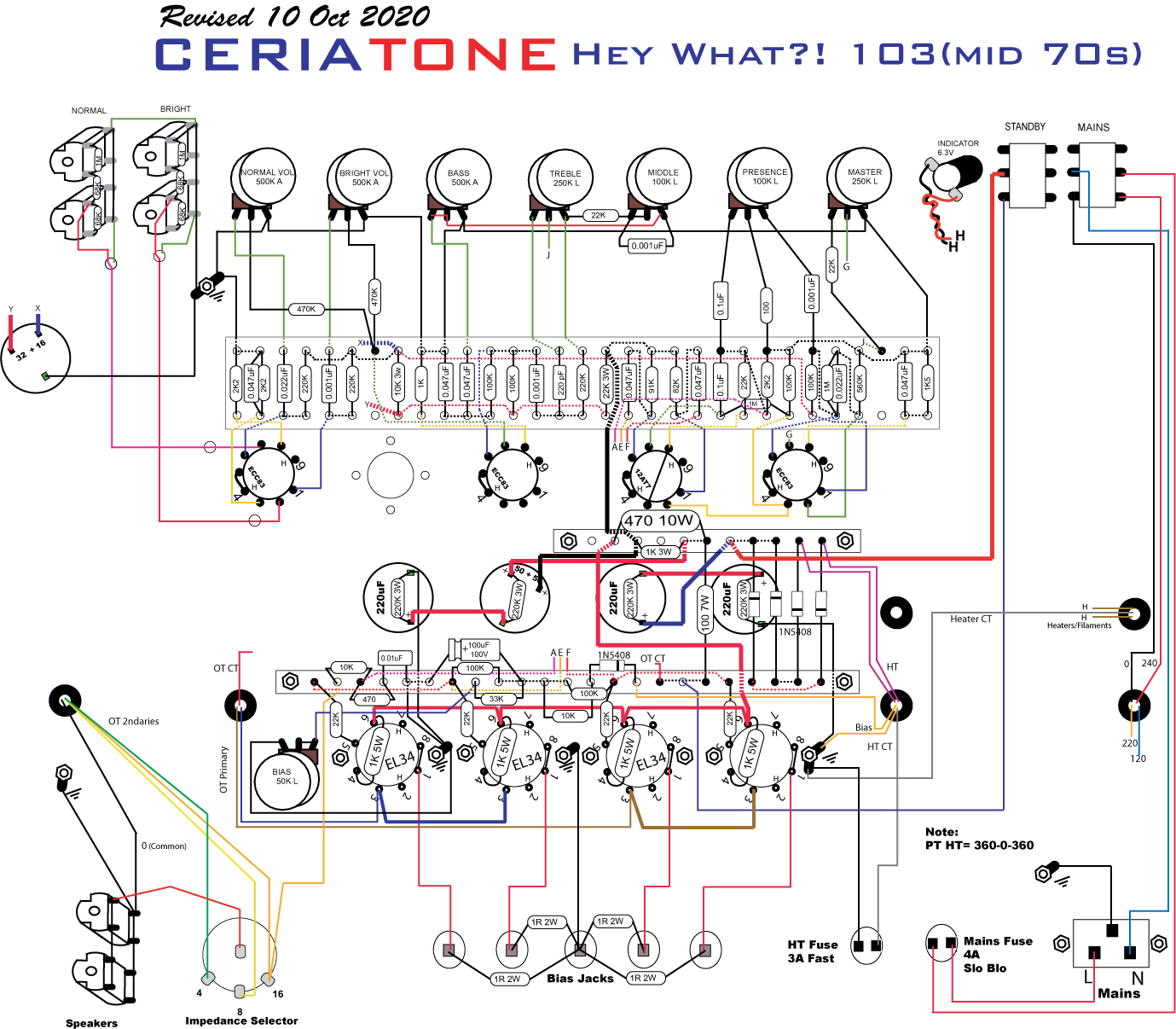 Hey What 103 - Ceriatone